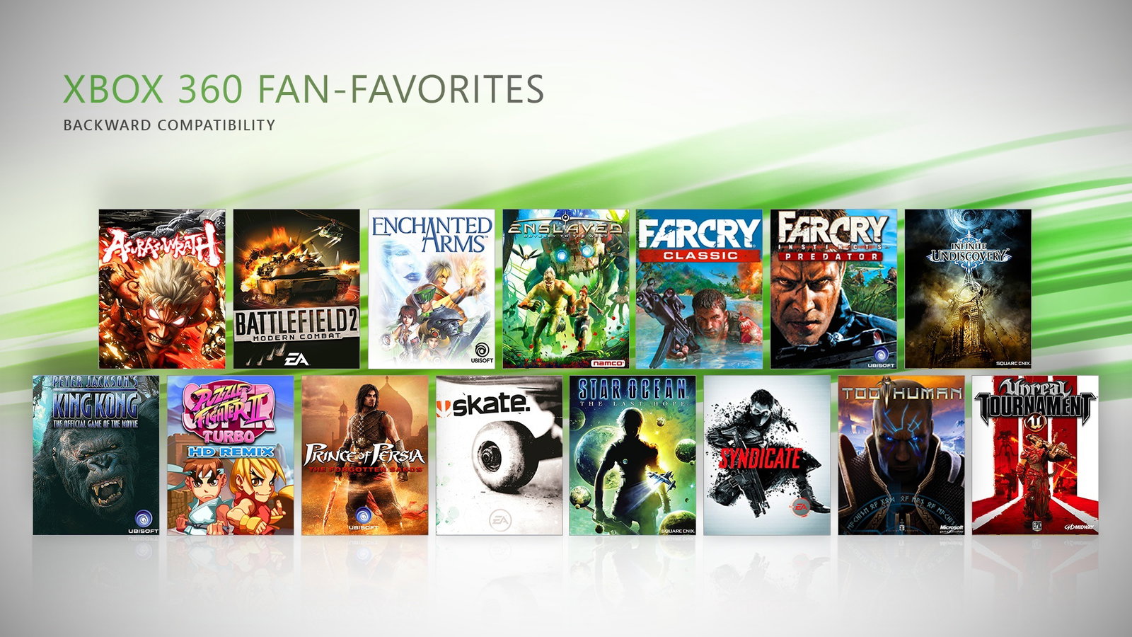 Un bug impedisce di acquistare giochi Xbox 360 su PC da mesi, così lo ...
